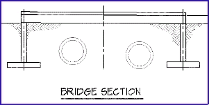 Bridge Inspections - St. Mary's County, MD